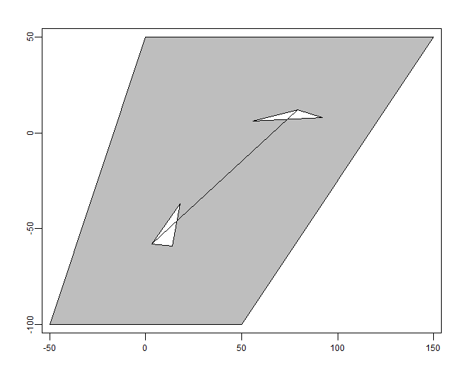 terra::vect fails to convert an sf MULTIPOLYGON · Issue #144 · rspatial/terra · GitHub