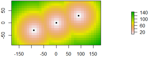 terra::distance with signature 'SpatRaster,SpatVector' does not work properly · Issue #567 ...