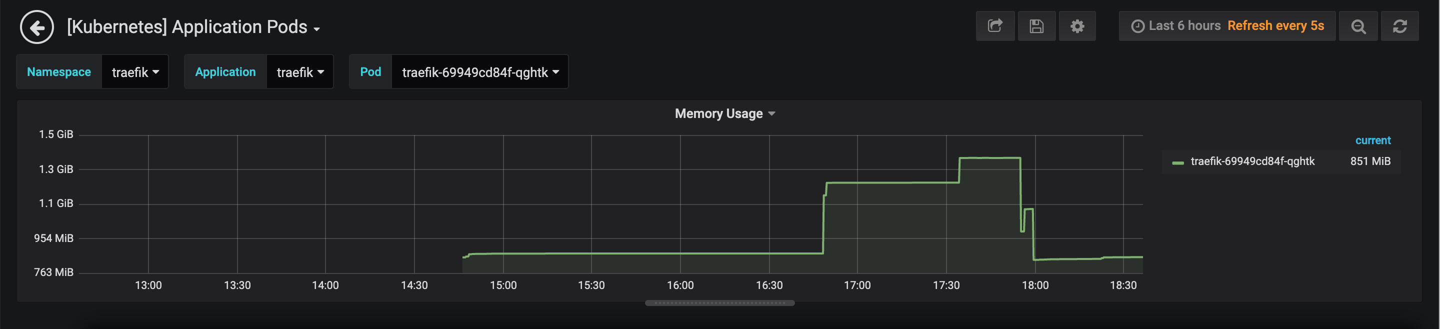 Memory leak issue with traefik 2.2.1 · Issue #7406 · traefik/traefik · GitHub