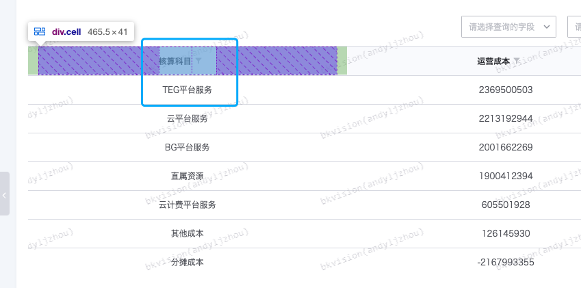 Bugfixtable 样式居中问题 · Issue 691 · Tencentbluekingbkui Vue3 · Github