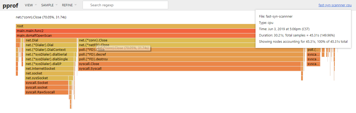 failed to create new OS thread (have 916 already; errno=11) · Issue ...