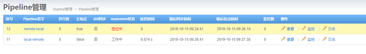 双向同步主->备异常,导致备->主数据无法同步 · Issue #848 · alibaba/otter · GitHub