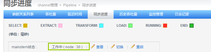 双向同步最近经常出现某一个pipeline最后位点一直不更新的问题 · Issue #869 · alibaba/otter · GitHub