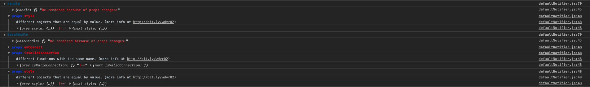 Zooming / panning is causing nodes to re-render for no reason · Issue #282 · xyflow/xyflow · GitHub