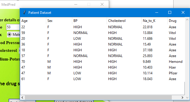 GitHub - DKg156/MedPred--Personalized-Drug-Prediction-App: A Python app that predicts drug ...