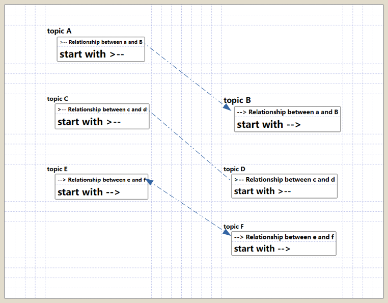 Feature Re Automatically Draw A Line Between Two Cells Under 
