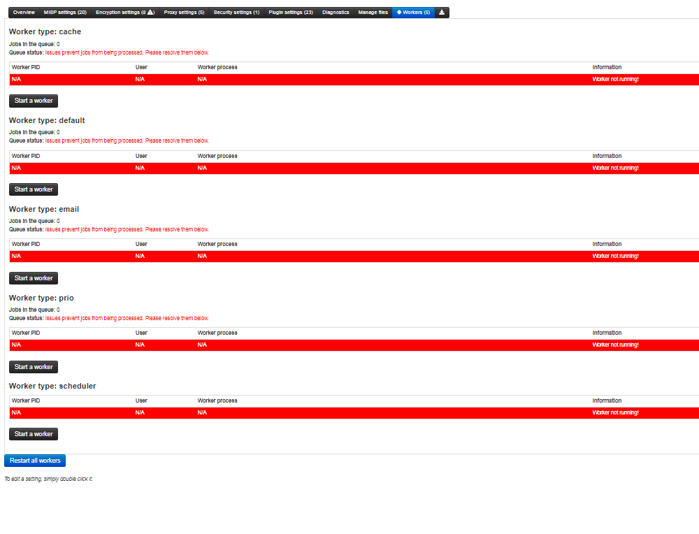 I am unable to start my workers · Issue #4613 · MISP/MISP · GitHub