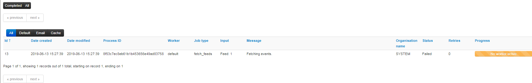Workers unavailable · Issue #4744 · MISP/MISP · GitHub