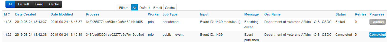 Enrichments · Issue #4794 · MISP/MISP · GitHub