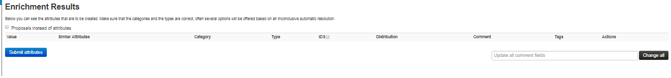 Enrichments · Issue #4794 · MISP/MISP · GitHub