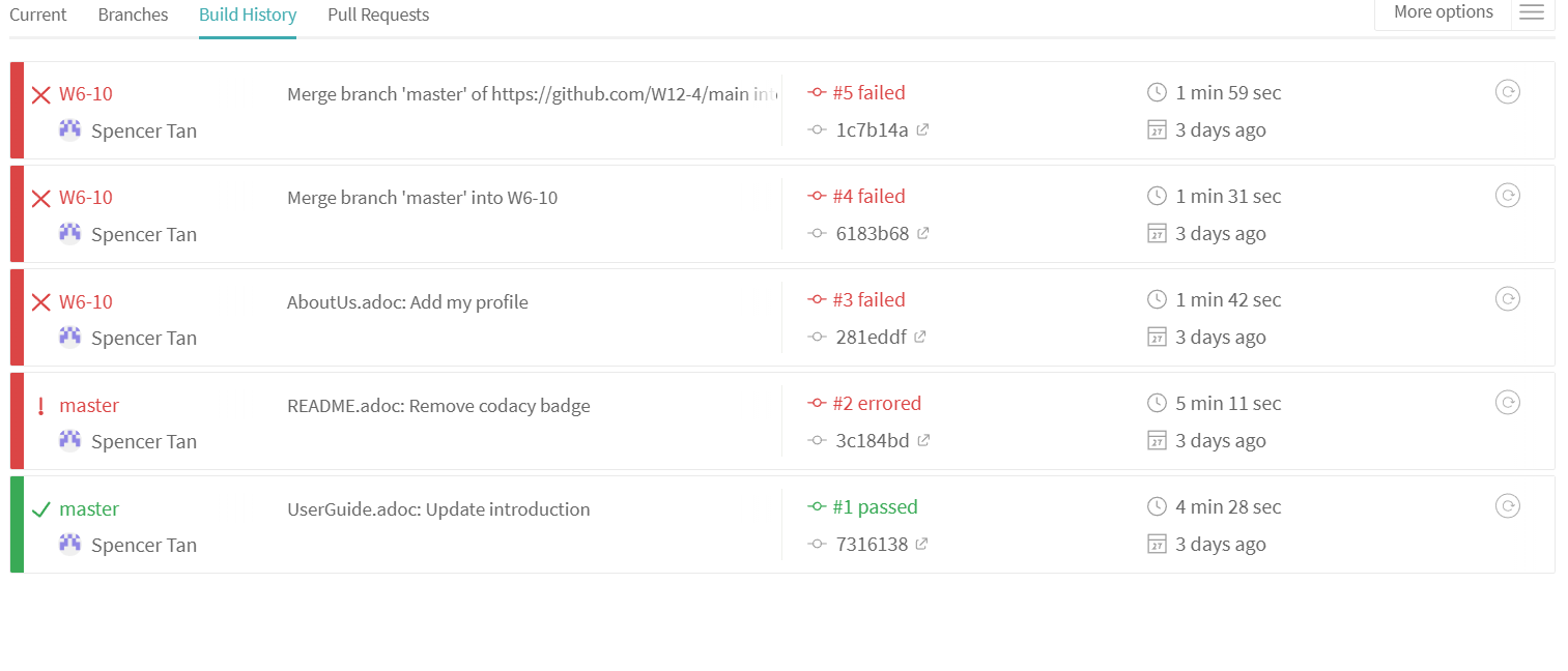 ! [remote rejected] HEAD -> gh-pages (permission denied) error: failed to push some refs to ...