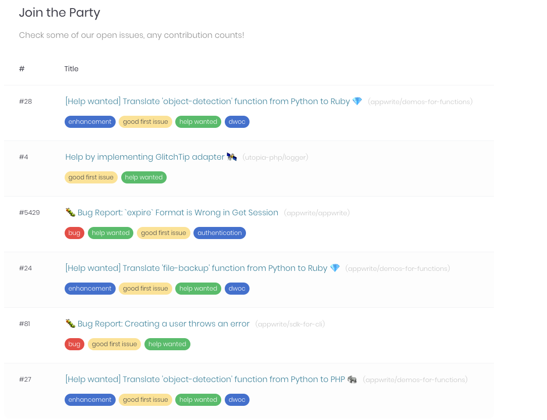 Improvement for Appwrite community website · Issue #5589 · appwrite/appwrite · GitHub