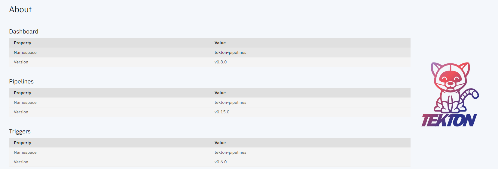 git clone error · Issue #3672 · tektoncd/pipeline · GitHub