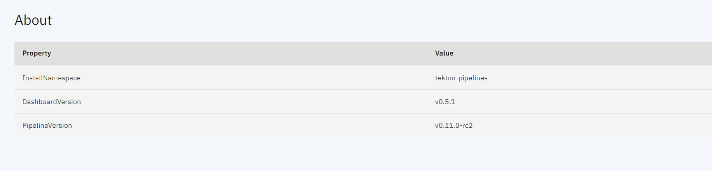 Mirror push failed · Issue #2234 · tektoncd/pipeline · GitHub