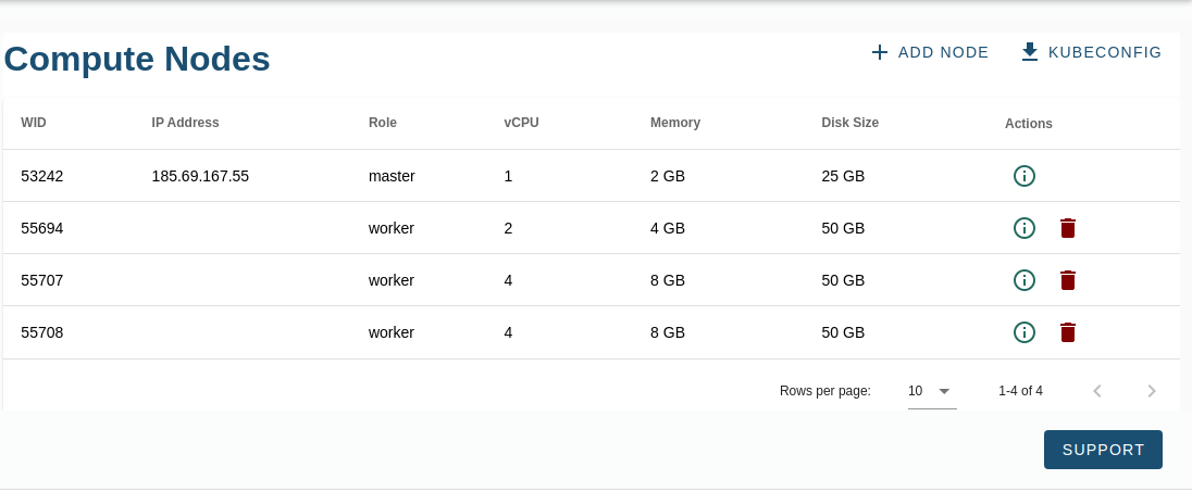 the filtering function in zos sal `list_workloads` returned some DELETED workloads, regardless ...