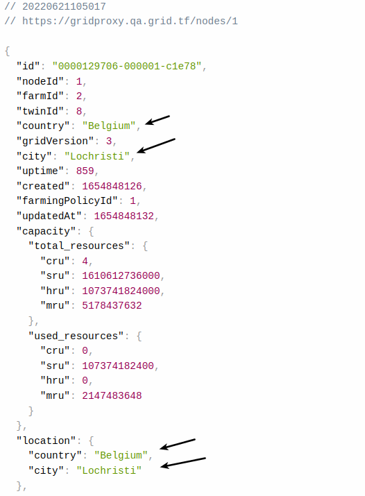 Duplicated info in the server json response · Issue #163 · threefoldtecharchive/tfgridclient ...