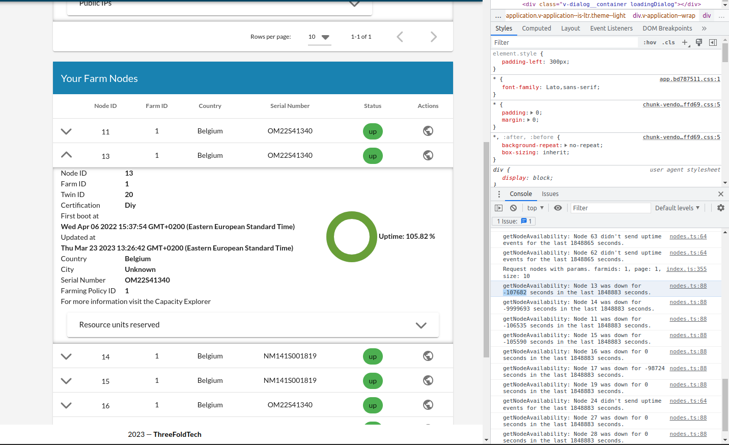 (Mainnet Verification) Uptime percentage shown seems too low · Issue #466 · threefoldtecharchive ...