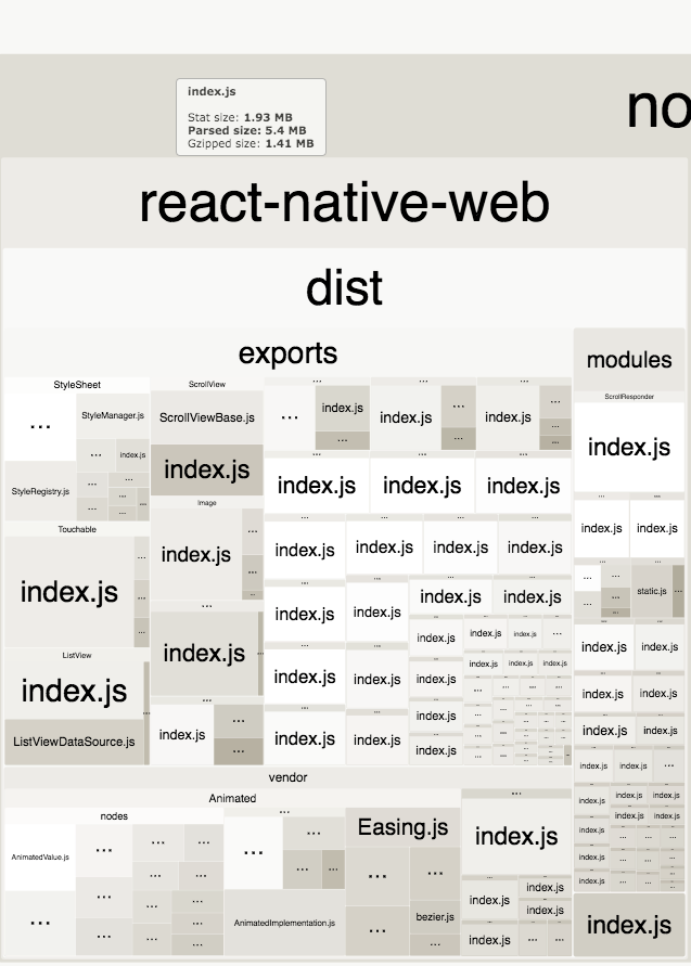 Export ES6 modules to npm · Issue #102 · necolas/react-native-web · GitHub