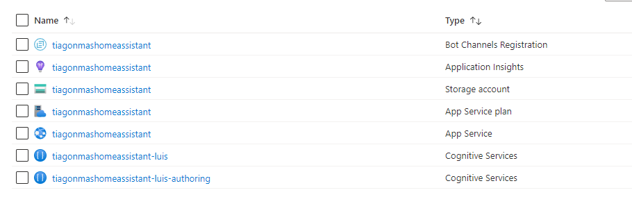 Error When Publishing Create Qna Error · Issue 5663 · Microsoft Botframework Composer · Github