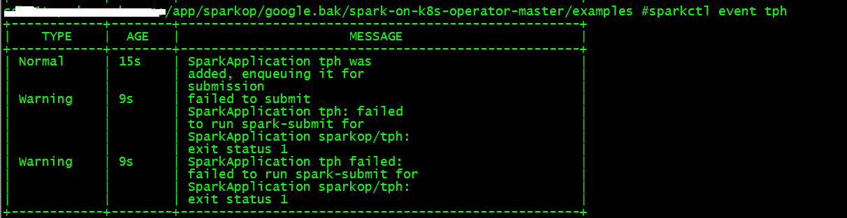 Spec Deps Files Option Invalid In My Application · Issue 1312 · Kubeflow Spark Operator · Github