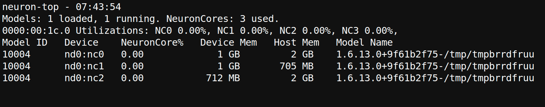 Inferencing On Larger Input Taking Too Long · Issue 315 · Aws Neuron Aws Neuron Sdk · Github