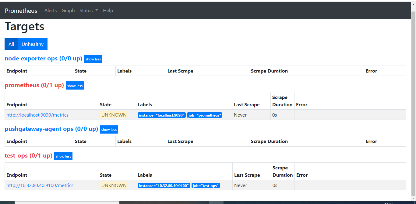 How to Prometheus EC2 SD with Multiple AWS Accounts using access key ...