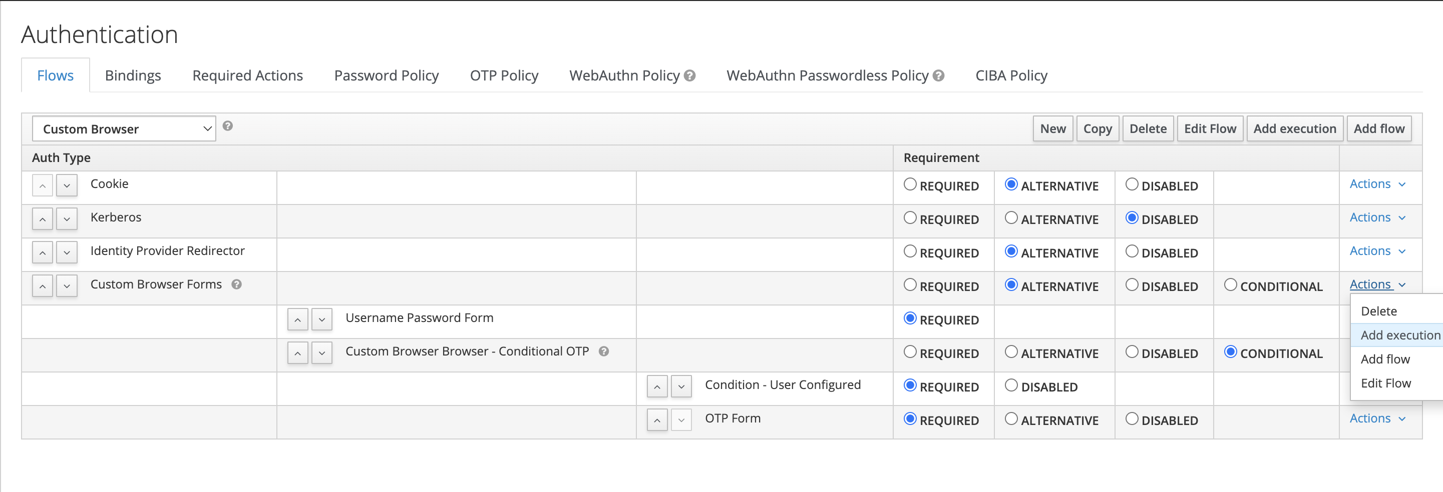 Add detail example for adding 'User Session Count Limit' execution to ...
