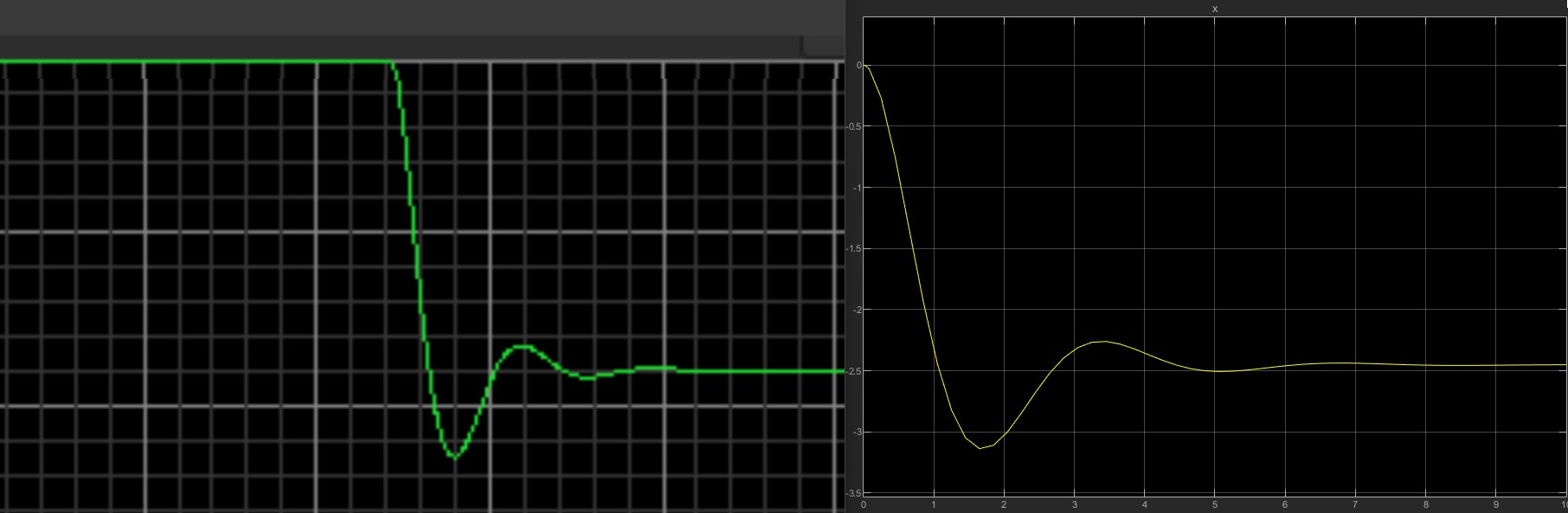 GitHub - memrecakal/Mass-Damper-Spring-System-Simulation-with-Unity-Engine