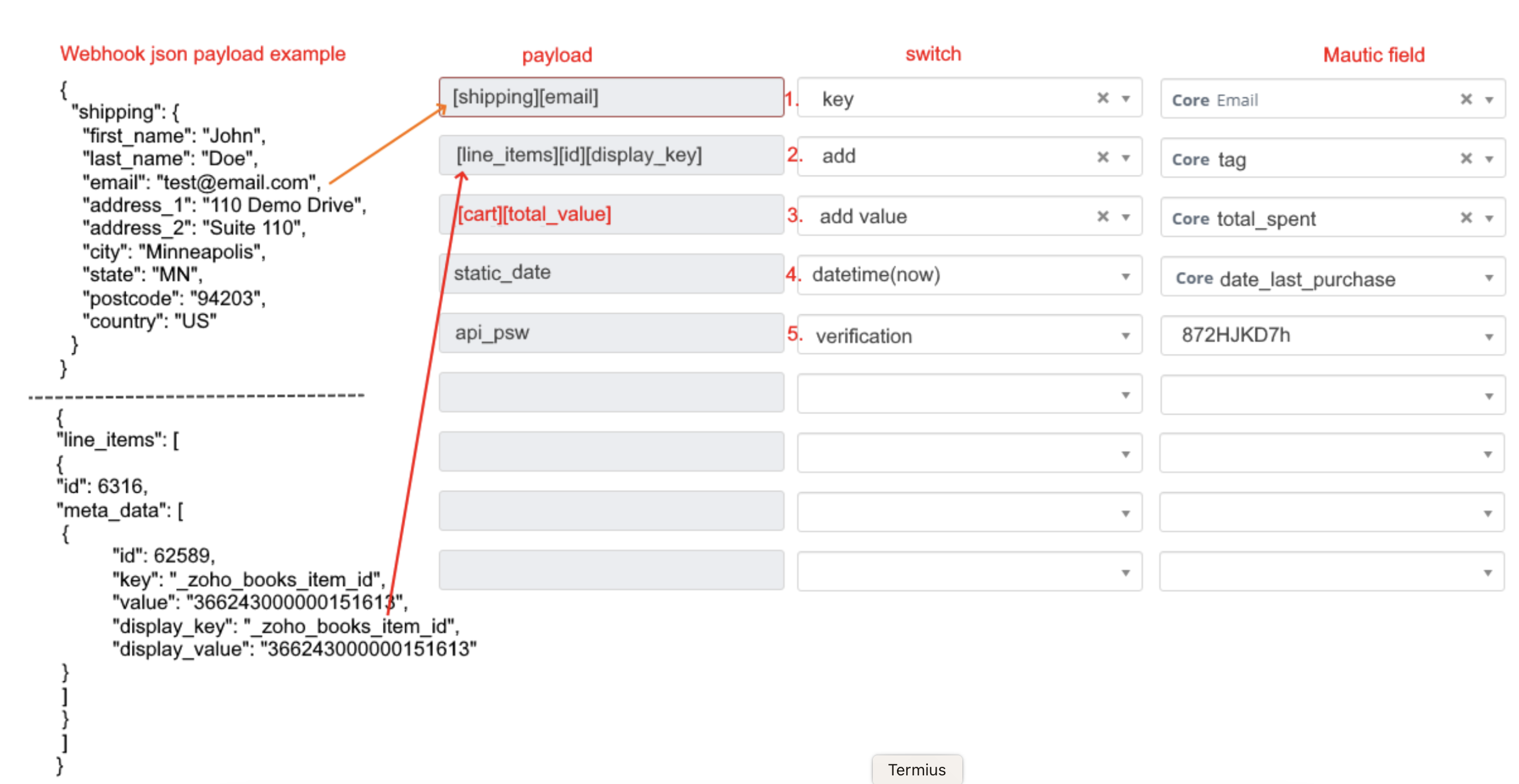 GitHub - FriendlyDotCH/mautic-lasso-bundle: A Plugin helping you to catch webhooks in Mautic