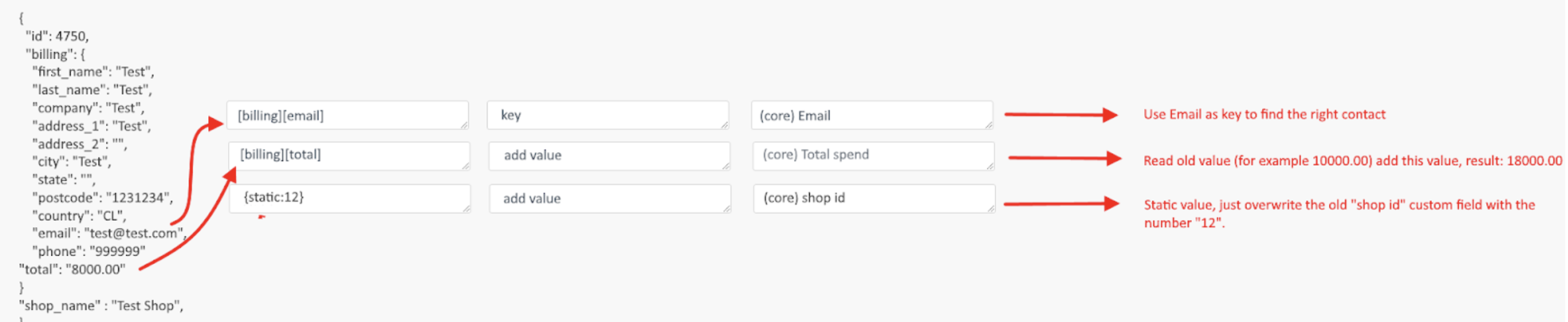 GitHub - FriendlyDotCH/mautic-lasso-bundle: A Plugin helping you to catch webhooks in Mautic