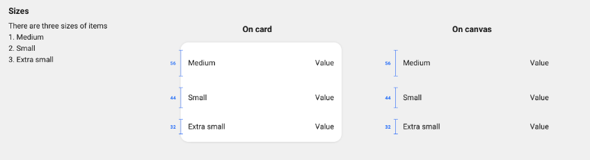 [Enhancement] Create Item Web Component with slots and sizes · Issue #2672 · kirbydesign ...