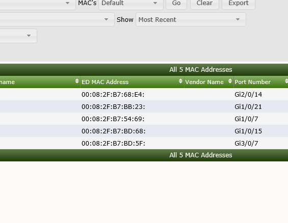 mactrack 4.2 trailing colon on end of mac addresses. · Issue #88 · Cacti/plugin_mactrack · GitHub