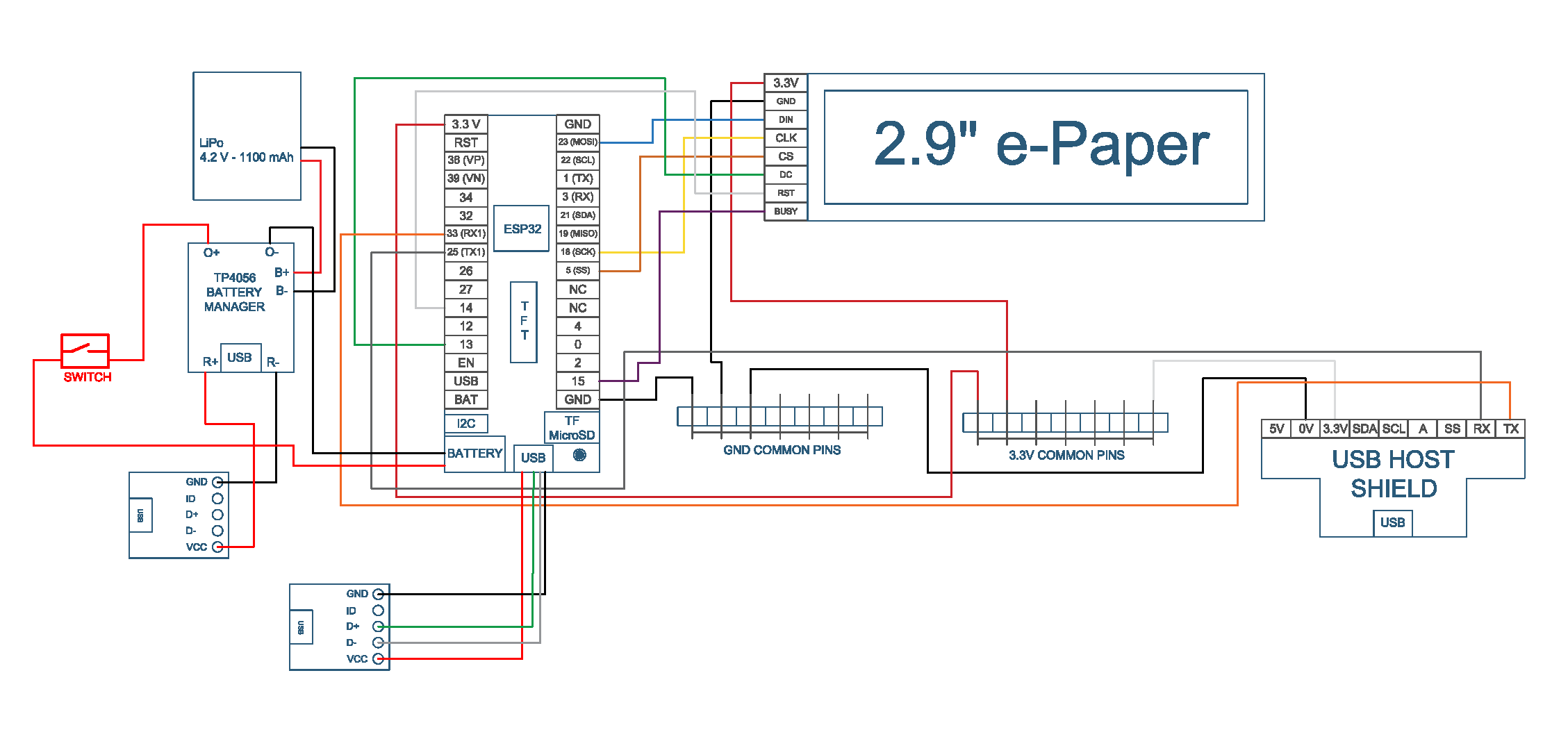 L293D With ESP32 (Wemos Lolin D32 V2) Hacked Edition, 55% OFF