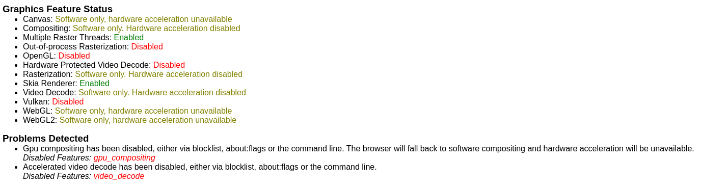 Annotations no longer displaying after Ubuntu upgrade · Issue #278 · google/neuroglancer · GitHub