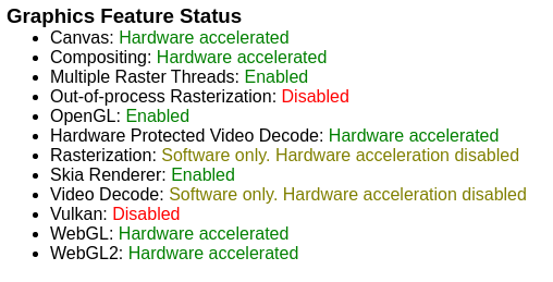 Annotations no longer displaying after Ubuntu upgrade · Issue #278 · google/neuroglancer · GitHub