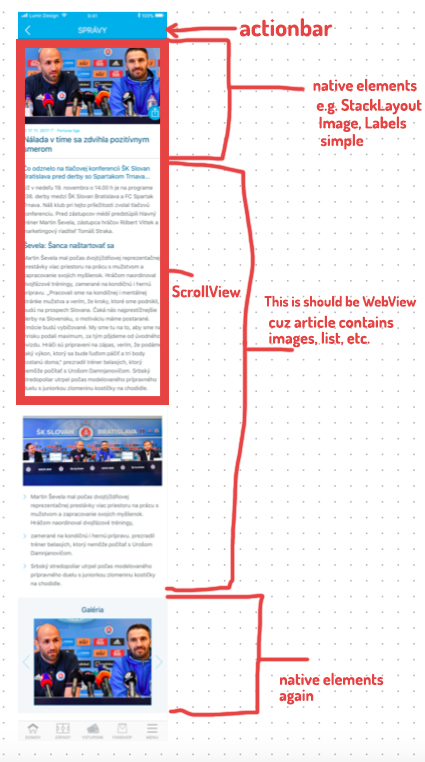 Webview detect document height · Issue #5324 · NativeScript/NativeScript · GitHub