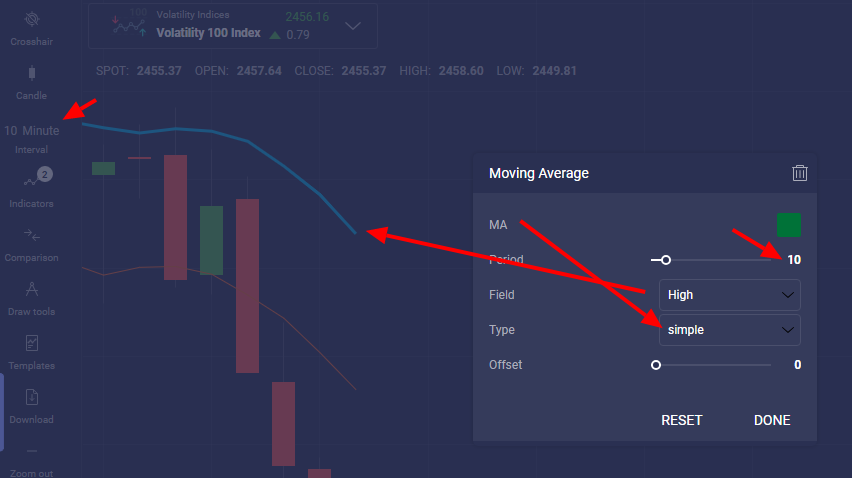 Help For SMA · Issue #1287 · binary-com/binary-bot · GitHub