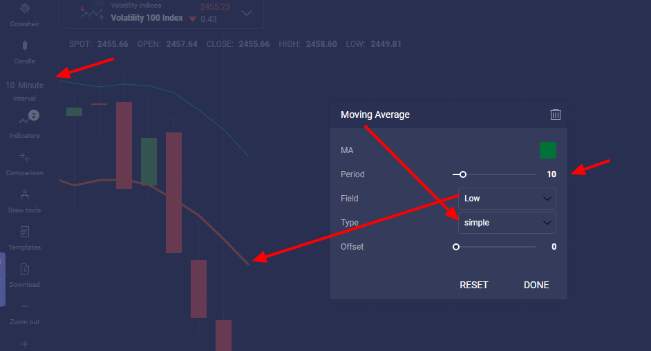 Help For SMA · Issue #1287 · binary-com/binary-bot · GitHub