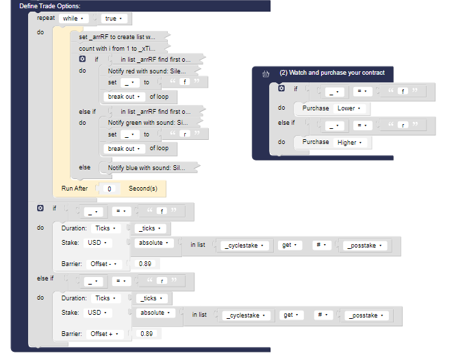 DEAR CODERS ,COULD YOU PLEASE ADD TWO BARRIERS TO TJIS BOT ,THANKS · Issue #1579 · binary-com ...