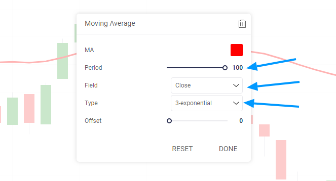 How To Get 3 Ema · Issue 1599 · Binary Com Binary Bot · Github