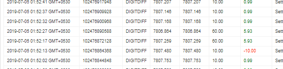 Staggered Martingale Block · Issue 1677 · Binary Combinary Bot · Github