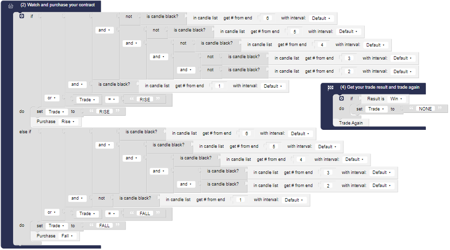 Someone help me please · Issue #2037 · binary-com/binary-bot · GitHub