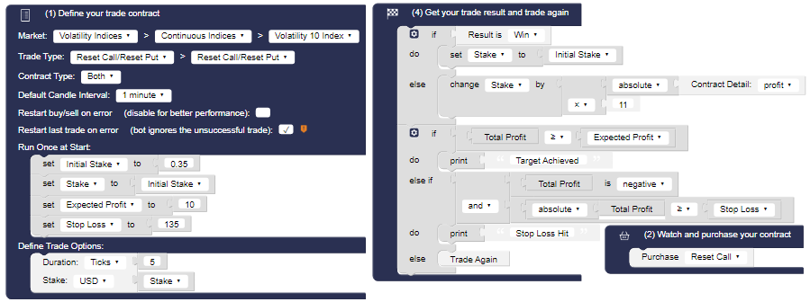 Help me build this bot zero% · Issue #2055 · binary-com/binary-bot · GitHub
