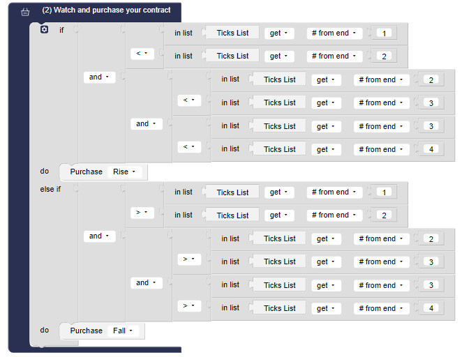 3 ticks were fall then purchase rise or if 3 ticks were rise then purchase fall · Issue #2126 ...