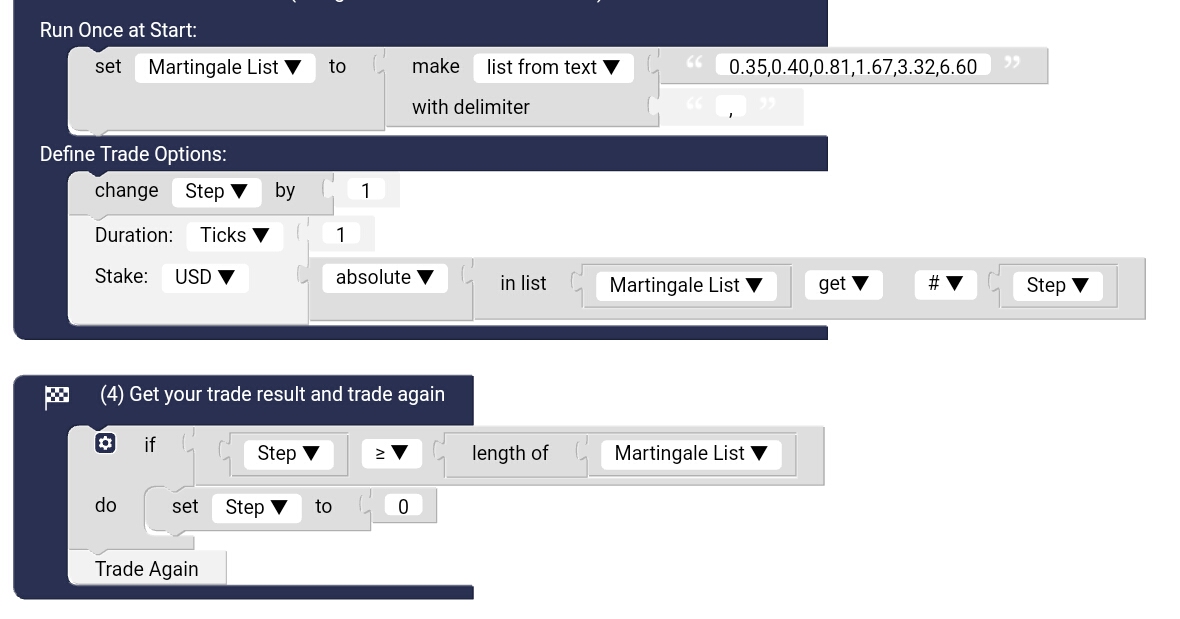 Smart martingale please help me · Issue #2153 · binary-com/binary-bot · GitHub
