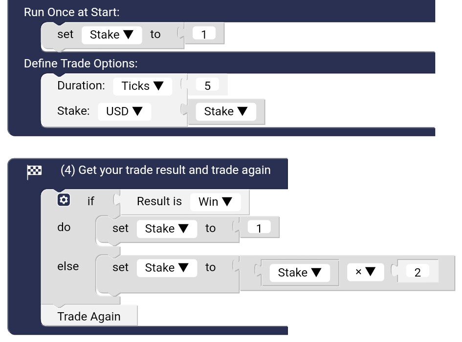 Smart martingale please help me · Issue #2153 · binary-com/binary-bot · GitHub