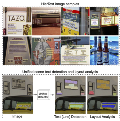 Towards End-to-End Unified Scene Text Detection and Layout Analysis · Issue #35 · AtsukiOsanai ...