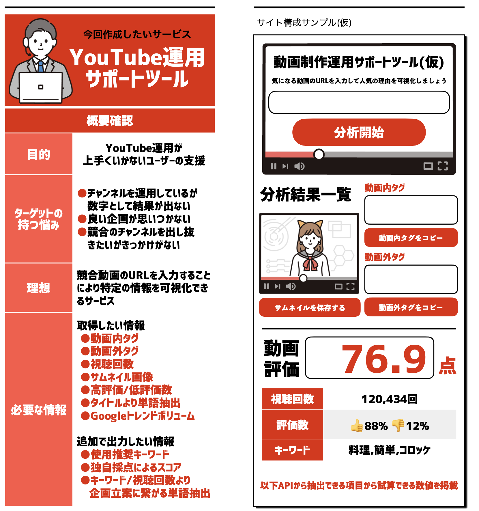 GitHub - otake-shol/use-youtube-api