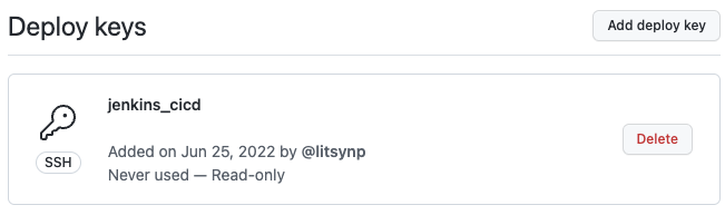 GitHub - litsynp/spring-boot-jenkins-demo: A very simple Jenkins demo with Spring Boot and Docker.