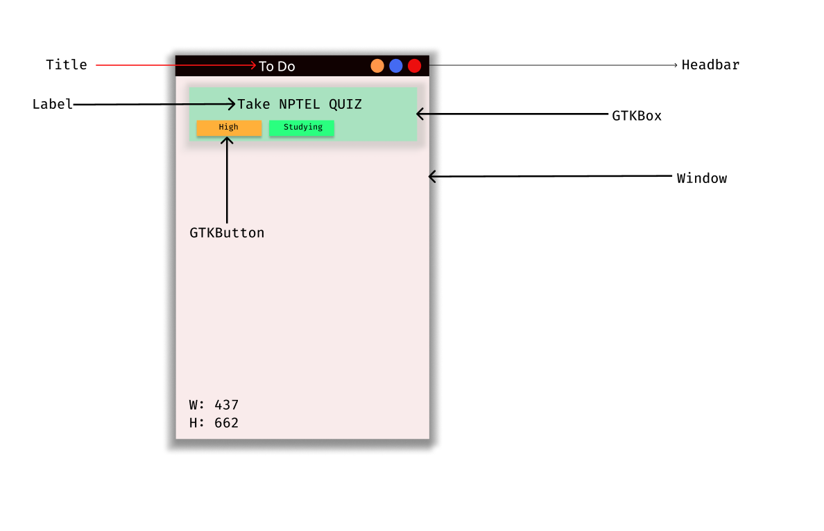 GitHub - felixfaisal/ToDo-GTK4